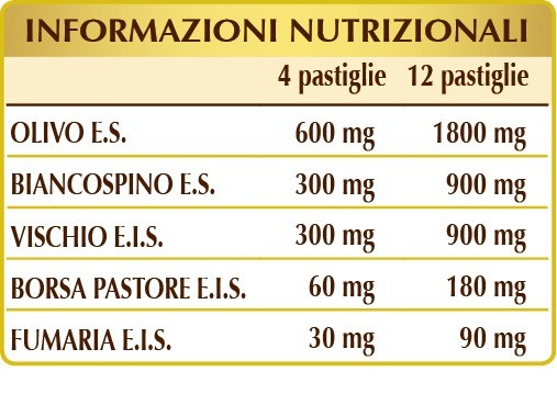 Pressione alta Olivis-T pastiglie con Vischio Dr.Giorgini per la ...