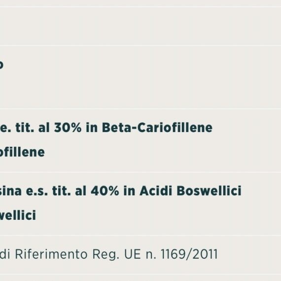 Tensiolen 30 compresse per le tensioni muscolari Principium ...